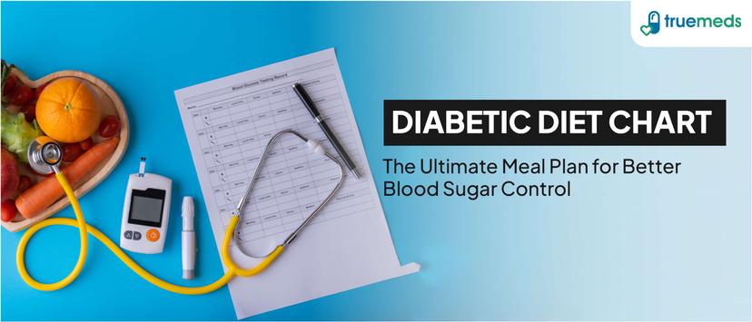 Normal Sugar Level in Blood - A Quick Guide | Truemeds