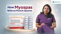 Myospas Tablet for Muscle Spasm Relief: Uses & Details